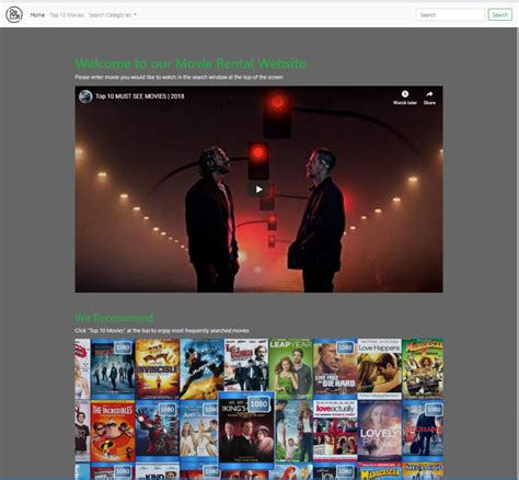 GitHub TimurGolovinov MovieRentalWebsite Application With PHP HTML Bootstrap And MySQL The