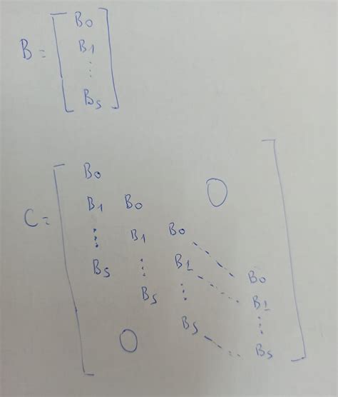 Unwrapping Matrix On Matlab Stack Overflow