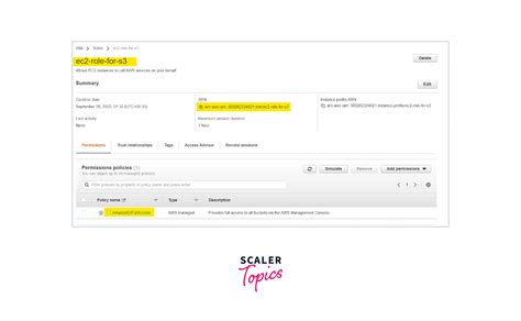 AWS STS Security Token Service Scaler Topics