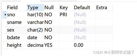 一SQL基础DDL数据定义语言关于表层面的操作 sql ddl创建表 CSDN博客 一SQL基础DDL数据定义语言关于表层面的操作 sql ddl创建表 CSDN博客