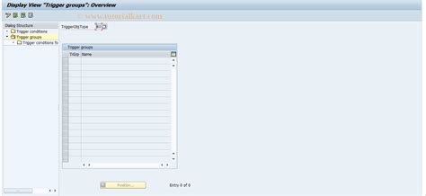 Aean Sap Tcode Trigger Group Message Determination