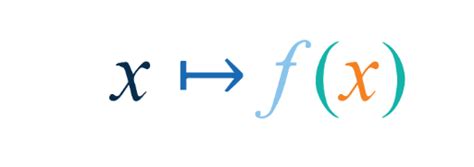 Comprehensive Ib Maths Aa Sl And Hl Syllabus Tychr