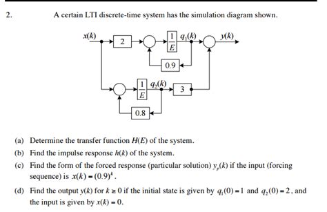 Solved A Certain Lti Discrete Time System Has The Simulation