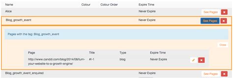the tagging dashboard