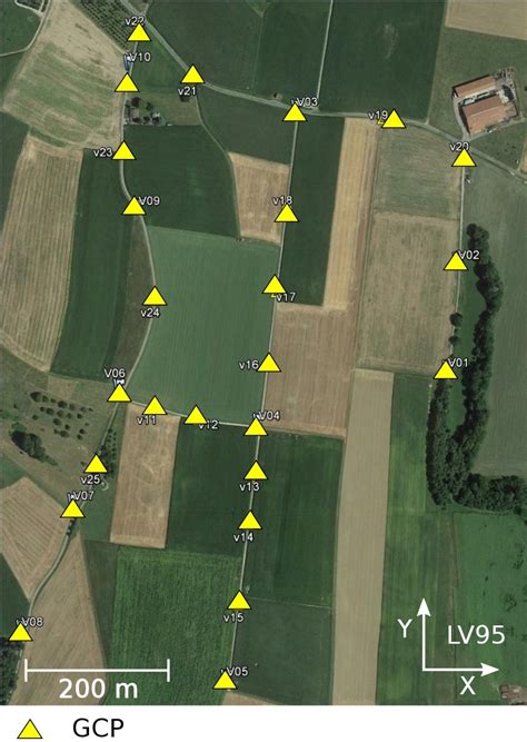 3 Open Space Calibration Field Download Scientific Diagram