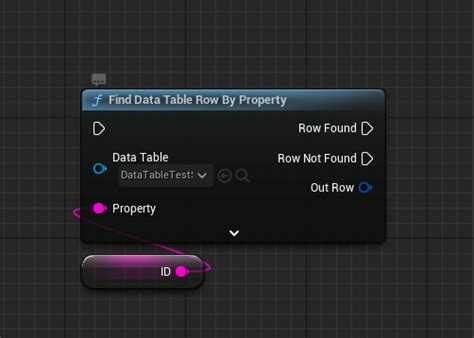 Find Data Table Row By Property Just2devs Documentation