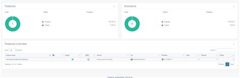 Cucumberjs Json Not Create Valid Json File If Working With Single