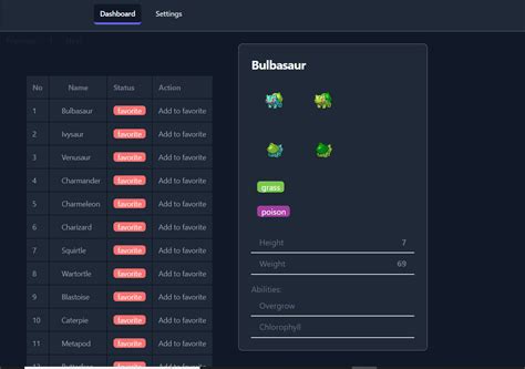 GitHub IngaB Ai PokemonApp
