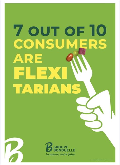 Funfactveggies Lanaturenotrefutur Flexitarianism Agriculture