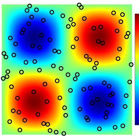 PDF B PINNs Bayesian Physics Informed Neural Networks For Forward And Inverse PDE Problems