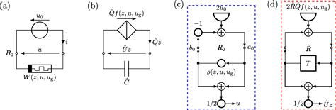 Figure 1 From Wave Digital Emulation Of An Enhanced Compact Model For Rram Devices With