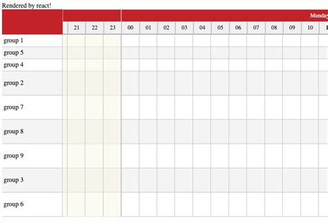 Invalid Group Height Calculation With Unsorted Ids · Issue 602 · Namespace Ee React Calendar