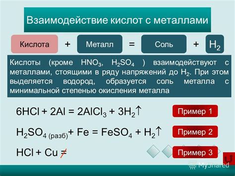 Гидроксид Железа 2 Плюс Серная Кислота Концентрированная – Telegraph