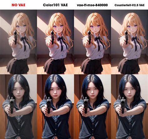 Sd Basics Vae What It Is Comparison How To Install Civitai