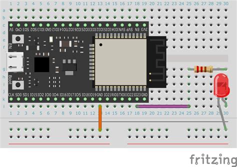 知識の枝 esp32でmicropythonを使う