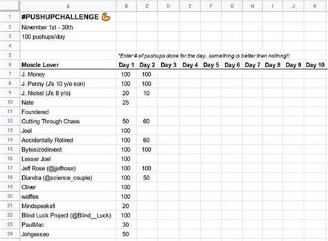 100 Push Up Challenge 100 Push Ups A Day For 100 Days Rgym