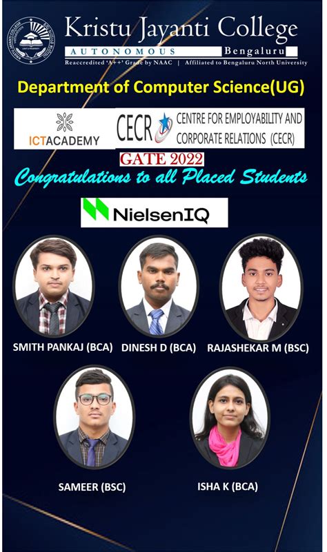 Sevuga Pandian Asirvatham On Linkedin Placement2022 Kristujayanti Autonomous Highereducation