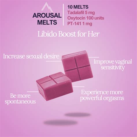 Women Sexual Health Peaks Curative