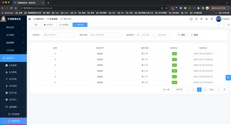 会员等级、积分、签到 Ruoyi Vue Pro 开发指南