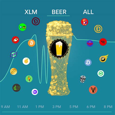 Stellar Beer Token Blank Template Imgflip