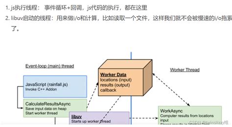 Nodejs Addon的记录 Csdn博客