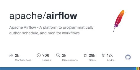 Cant Build Image From Dockerfile Unknown Instruction Set R Docker