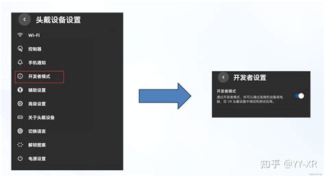 【重制版】unity Meta Quest 一体机开发（一）：前期准备，meta Xr Sdk导入和环境配置，配置玩家物体 知乎