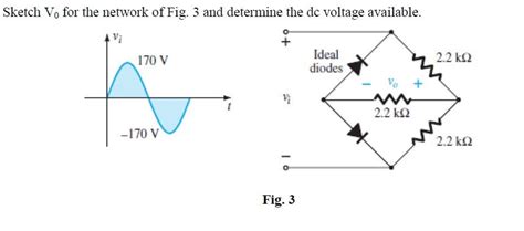 Solved Sketch V For The Network Of Fig 3 And Determine The Chegg Com