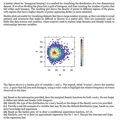 a hexbin short for hexagonal binning ﻿is a method