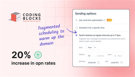 How Coding Blocks Boosted Email Deliverability