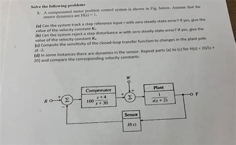 Solve The Following Problems A Compensated Motor Chegg