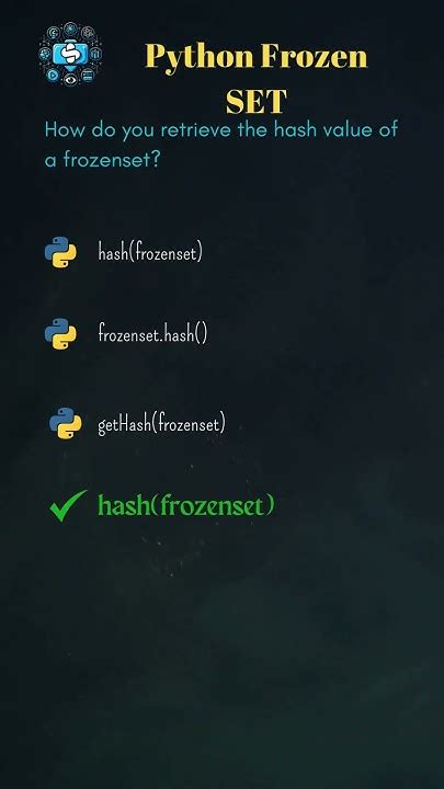 Master Frozen Sets In Python Tricky Mcqs To Test Your Skills 🚀 29