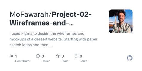 Github Mofawarahproject 02 Wireframes And Mockups I Used Figma To