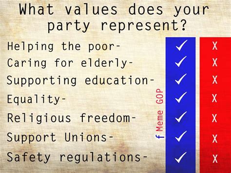 Both Parties Are Not The Same What Values Does Your Party Represent