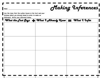 Inference Sheet By The Art Of Learning Teachers Pay Teachers