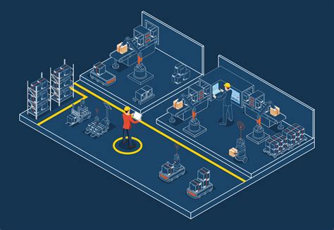 3d Isometric Smart Warehouse Management System With Warehouse