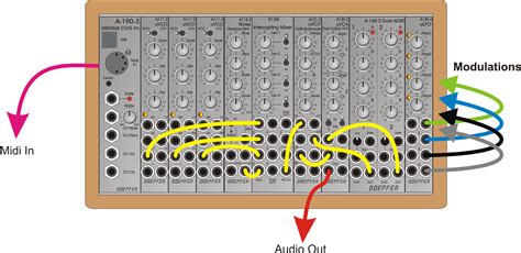 A 100 Patch Examples