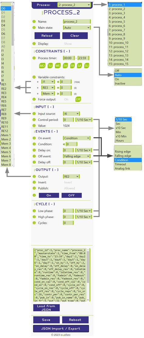 Unicontrol First Init 2nd Part Ayateceu