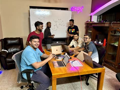 Ai Data Analytics Himank Jain 45 Comments