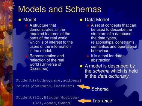 PPT Database Architecture Models And Design PowerPoint Presentation Free Download ID