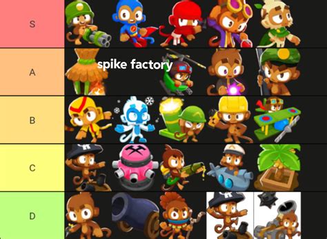 6397 Best Chat Gpt Images On Pholder Chat Gpt Programmer Humor And