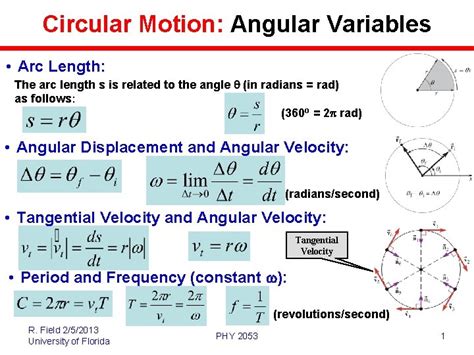 Circular Motion Angular Variables Arc Length The Arc