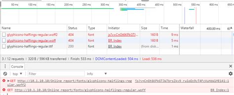Mvc Bootstrap Glyphicons Are Showing As Question Mark After