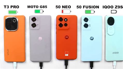 Moto Edge Neo Vs Vivo T Pro Vs Moto Edge Fusion Vs Iqoo Z S Vs Moto G G Battery Test