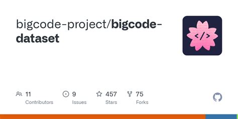 Bigcode Datasetlanguageselectionprogramming Languages To File Extensionsjson At Main