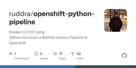 Github Ruddra Openshift Python Pipeline Modern Ci Cd Using Python Gunicorn Nginx Jenkins