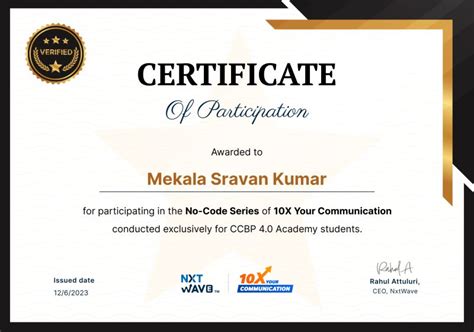 Sravan Kumar Mekala On Linkedin 10x Communication Skills Nocode