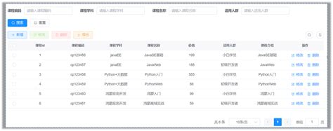 黑马java跟学最新ai若依框架项目开发一 技术栈