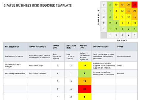 Risk Log Template Excel