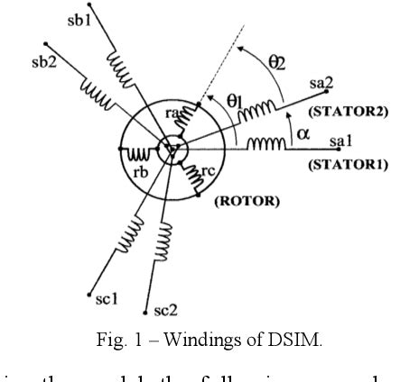 Figure From TUNING OF PI SPEED CONTROLLER IN DIRECT TORQUE CONTROL OFDUAL STAR INDUCTION MOTOR